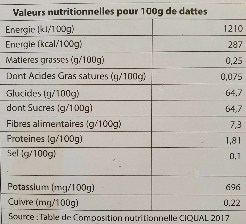 Dattes Deglet Nour Anouar de Tunisie – South Fruits Market